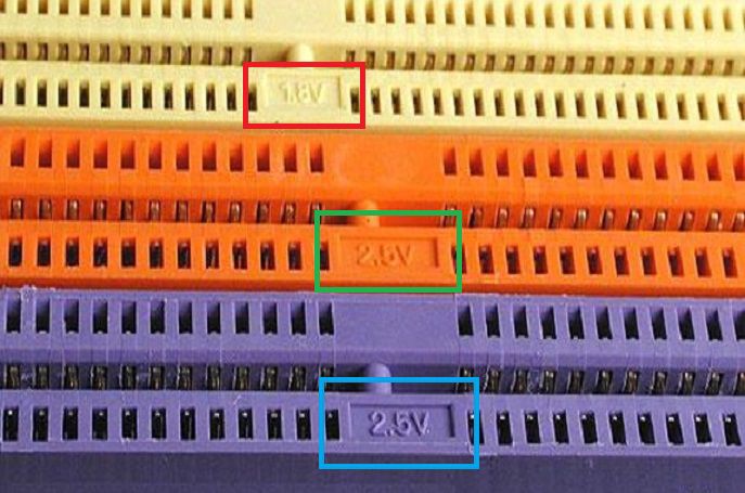 Các loại khe cắm RAM trên mainboard