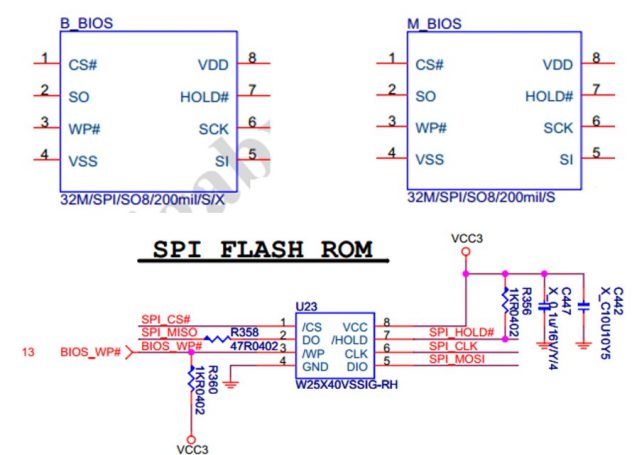 ROM và cách nạp BIOS cho ROM