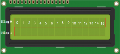 Lập trình giao tiếp màn hình LCD với board mạch Arduino