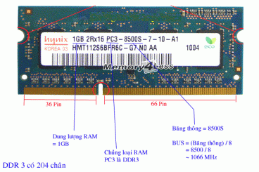 Các loại RAM và mạch nguồn RAM trên mainboard Laptop