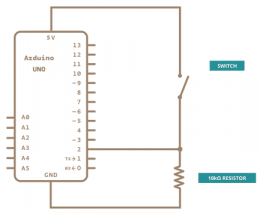 Lập trình điều khiển led bằng nút bấm với board mạch Arduino