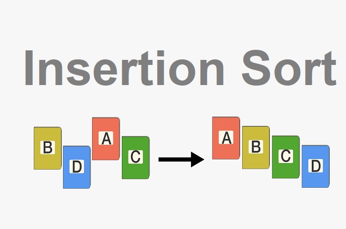 Thuật toán sắp xếp chèn trực tiếp (Insertion Sort)