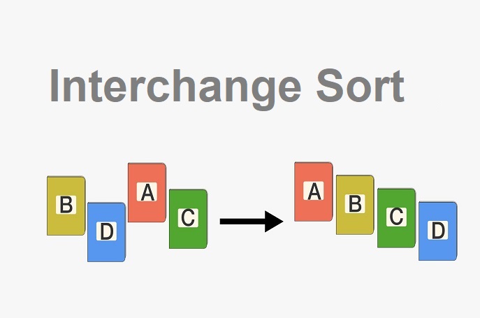 Cấu trúc dữ liệu và giải thuật - Góc Học IT