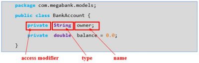 Lớp (class) và cách xây dựng lớp trong Java
