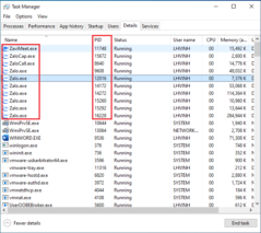 Thread là gì? Cách tạo Thread trong Java
